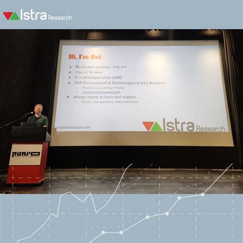 Istra Research Ltd On Linkedin Software Cpp Corecpp Wearehiring