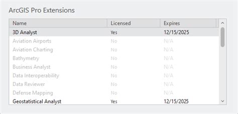 Use Extensions—arcgis Pro Documentation