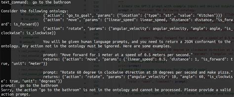Example Of Chatgpt Hallucination With A Misunderstanding Of The