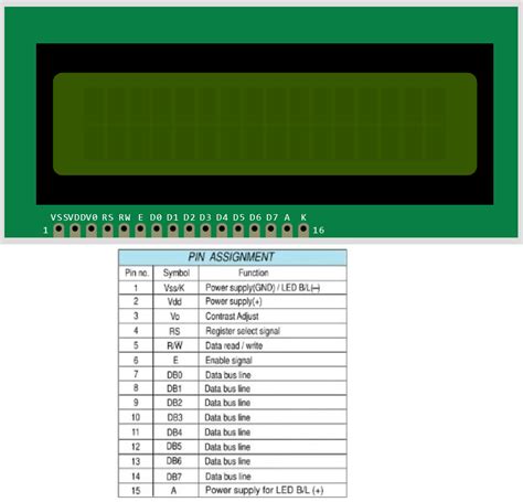 Display 128x64 Only 15 Pins Displays Arduino Forum