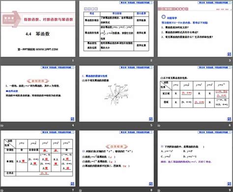 幂函数指数函数对数函数与幂函数PPT课件 第一PPT