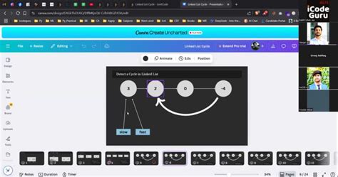 Mastering Leetcode Patterns From The Beginning Bakht Ullah Jan