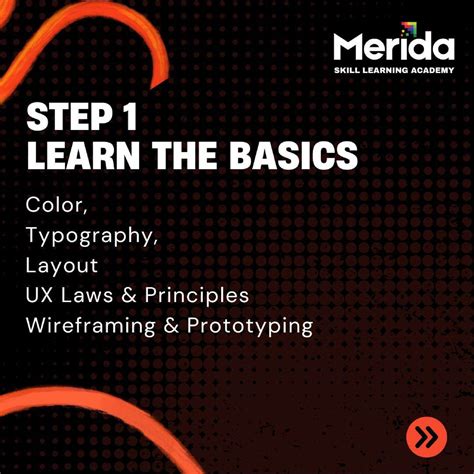 merida skill learning academy bangalore