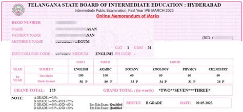 Ts Ssc Result 2024 Today Date Bse Telangana Gov In Te Vrogue Co