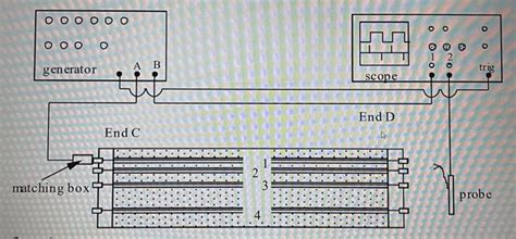 Solved Why Cant You Split Output A Into Two Bits Using A T
