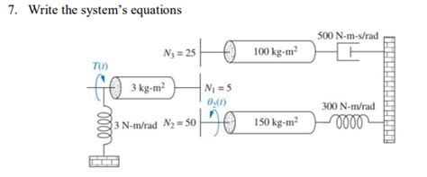 Solved Write The System S Equations Chegg