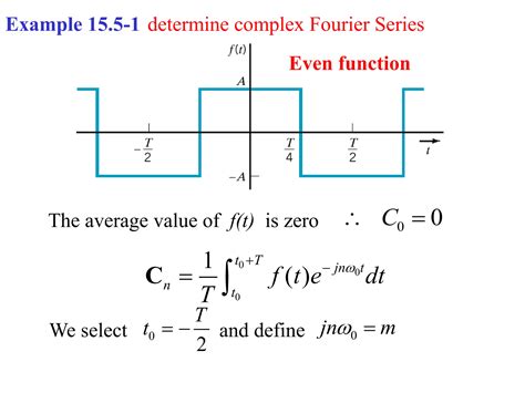 Fourier Method Of Waveform Analysis Msc Physics Ppt Free Download Fourier Method Of Waveform Analysis Msc Physics Ppt Free Download