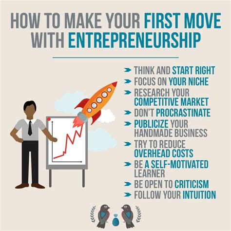 How To Start Your Entrepreneurial Journey Robins Accounting Services Inc Posted On The Topic