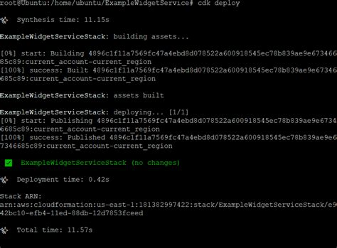 AWS CDK For Lambda Functions A Practical Guide
