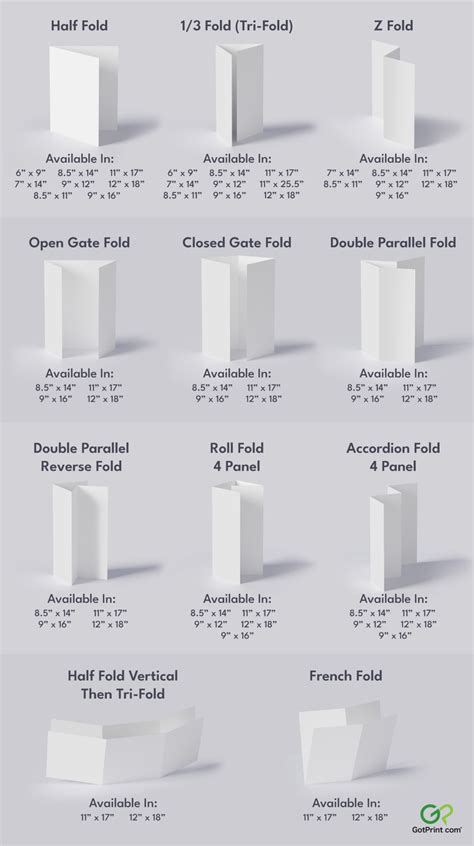 Tri Fold Brochure Standard Size Dimensions