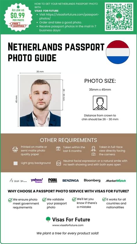 Netherlands Passport Photo Guide Visas For Future