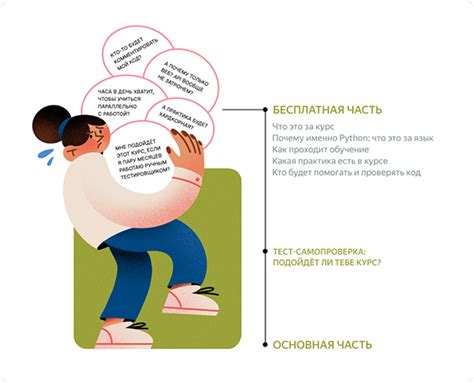 Visual Style Yandex Practicum Python Test Automation Behance