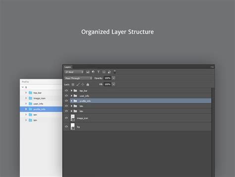 Wirey Mobile Wireframe Kit Wireframe Kits Wireframe Mobile Wireframe Wireframe Kit