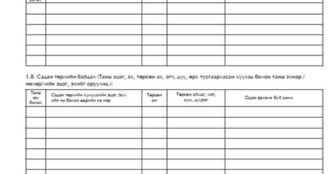 А Сайнхүү Төрийн албан хаагчийн анкет