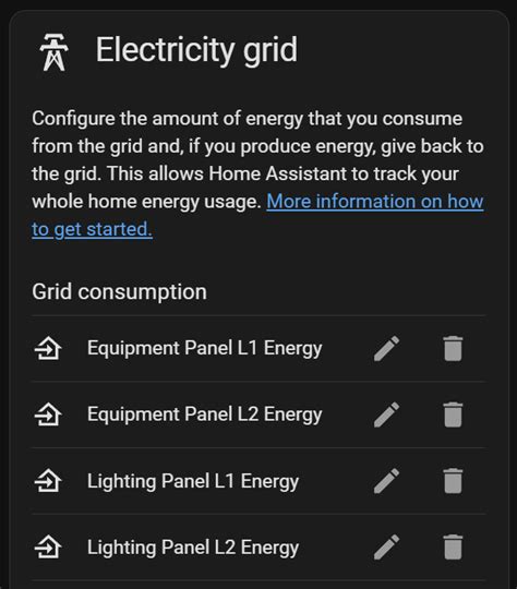 Energy Panel With ESPHome Current Clamp Sensors ESPHome Home Assistant Community