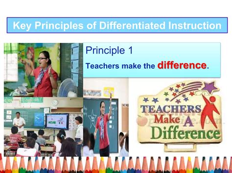 Differentiated Instructionpptx