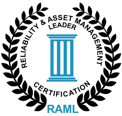 Raml Lce Marketplace
