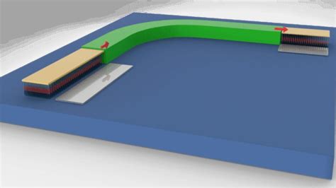 Light Based Microchips Are The Future Of Electronics Lifeboat News The Blog