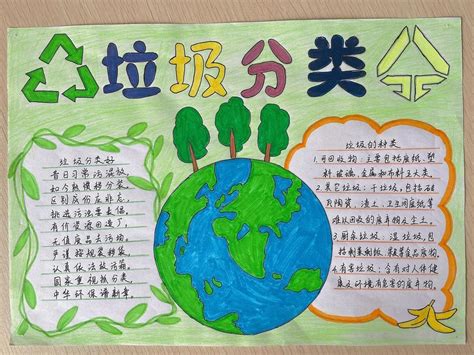 环保垃圾分类手抄报文字内容怎么写（最新12张） 手抄报图片大全