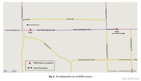 论文笔记：long Short Term Memory Neural Network For Traffic Speed Prediction Using Remote Microwave
