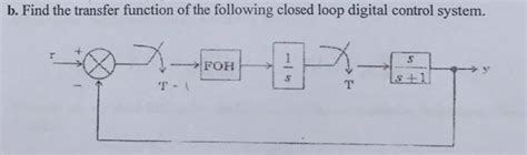 Solved Find The Transfer Function Of The Following Closed Chegg