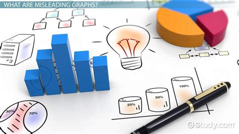 Misleading Graphs Overview And Examples Lesson