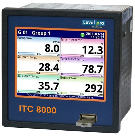 Data Loggers Archives Icon Process Controls