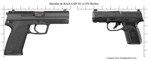 Heckler And Koch Usp 45 Vs Fn Reflex Size Comparison Handgun Hero