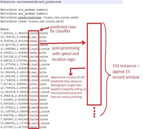A Error Correction Logic Download Scientific Diagram