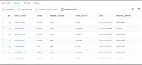 How To Add Devices Through Apples Device Enrollment Program Dep