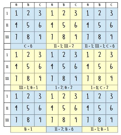 Herencia Y Código Secreto