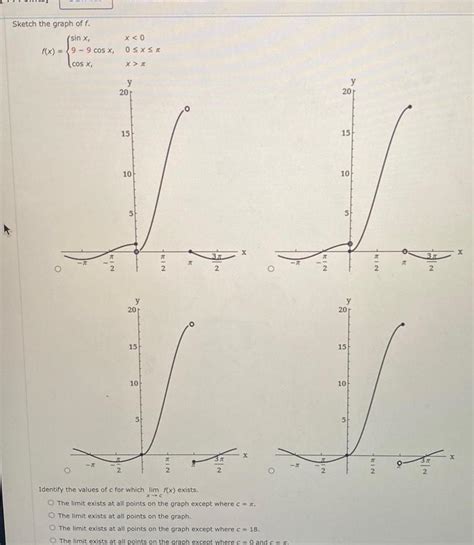 [answered] sketch the graph of f sin x x 0 f x 9 9 cos x 0 x cos x x y