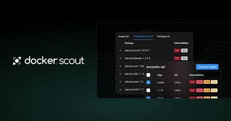 🔍 Docker Scout Your Go To Tool For Vulnerability Scanning 🛡️ Safeguard Your Applications And