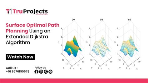Surface Optimal Path Planning Using An Extended Dijkstra Algorithm Youtube