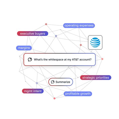 Pipeline Generation Databook