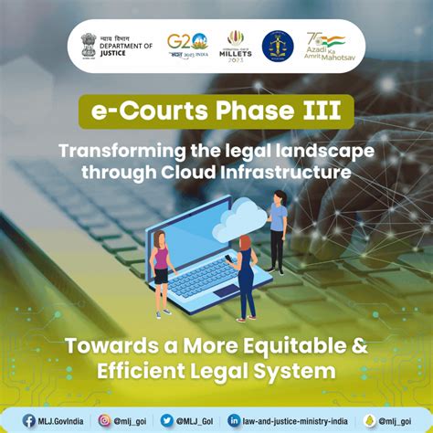 Ashok Mansukhani On Linkedin Precise Details Would Be Useful More