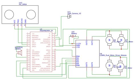 Pi Motor Driver Resources EasyEDA