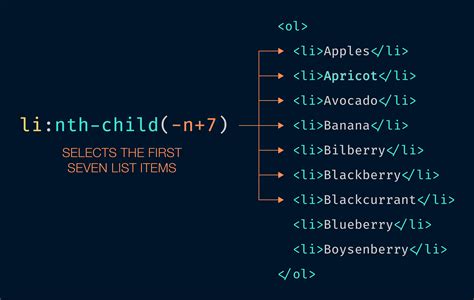 Css 函数指南 Css Tricks 中文
