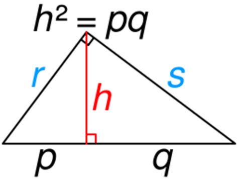 Altitudes Of A Right Triangle