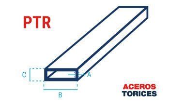 Perfil Tubular De Acero Tipos Usos Y Caracter Sticas