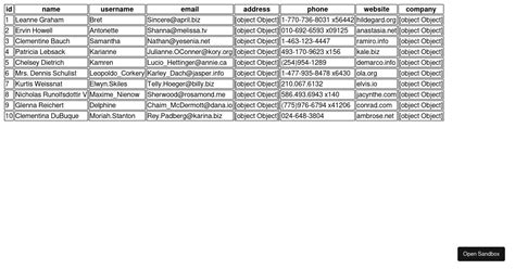 Htmltable Codesandbox