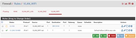 Block Traffic No Routing Between Lans On Pfsense Netgate Forum
