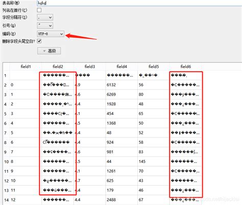 Sqlite数据库导入csv文件乱码问题sqlite加载csv数据乱码 Csdn博客