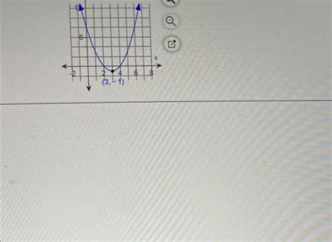 Solved Question 6 Of 8 Determine Whether The Graph Is That