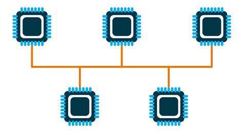 Communication Protocol Theory Mbedded Ninja