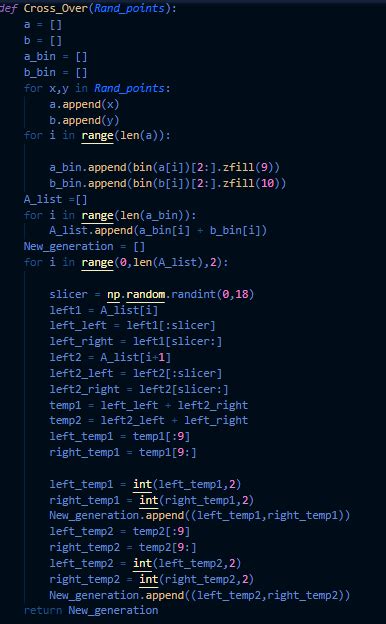 This Shows The Crossover In Evolutionary Algorithm Download