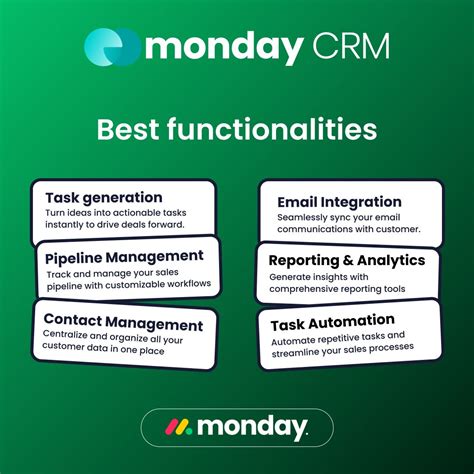 ethan david sayagh on linkedin here is why monday crm