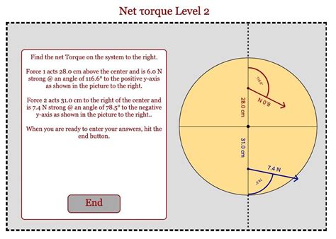 Solved Net Torque Level Find The Net Torque On The System Chegg