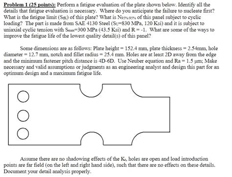 Solved Problem 1 25 ﻿points Perform A Fatigue Evaluation