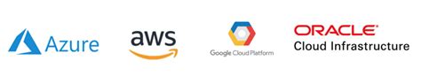 Comparing Aws Gcp Azure Oci 5 Critical Aspects To Choosing The Right Cloud Platform